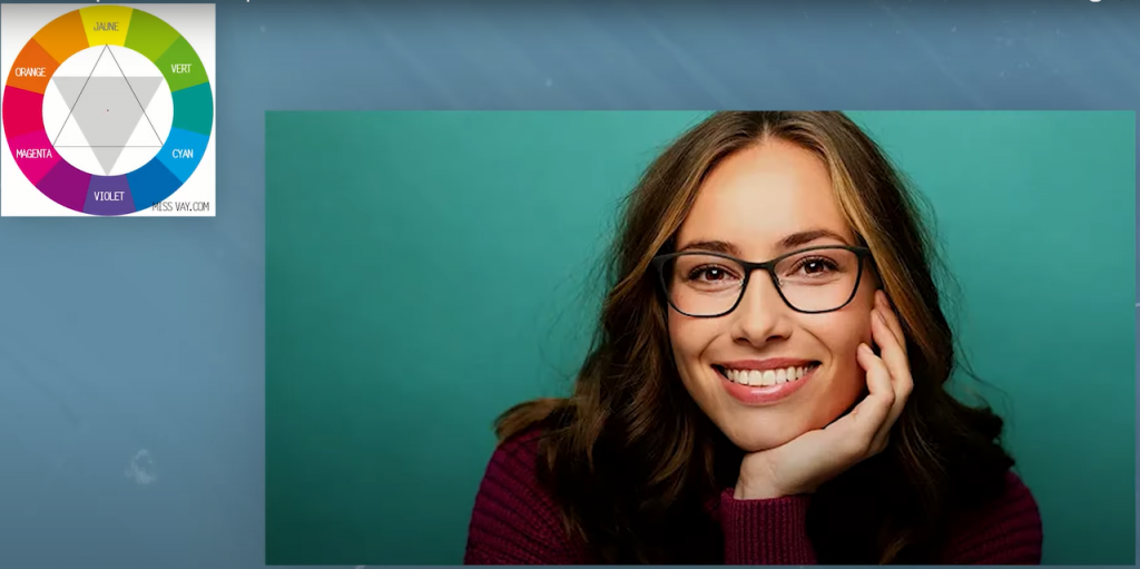 Idée d'arrière-plan MAGNIFIQUE pour vidéos YouTube - Stratégie Vidéo